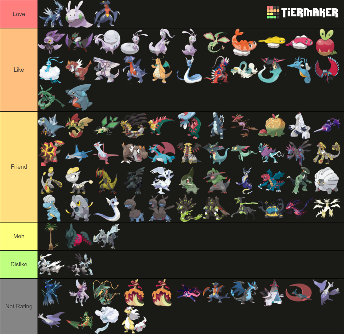 Dragon Pokemon Tier List (Community Rankings) - TierMaker