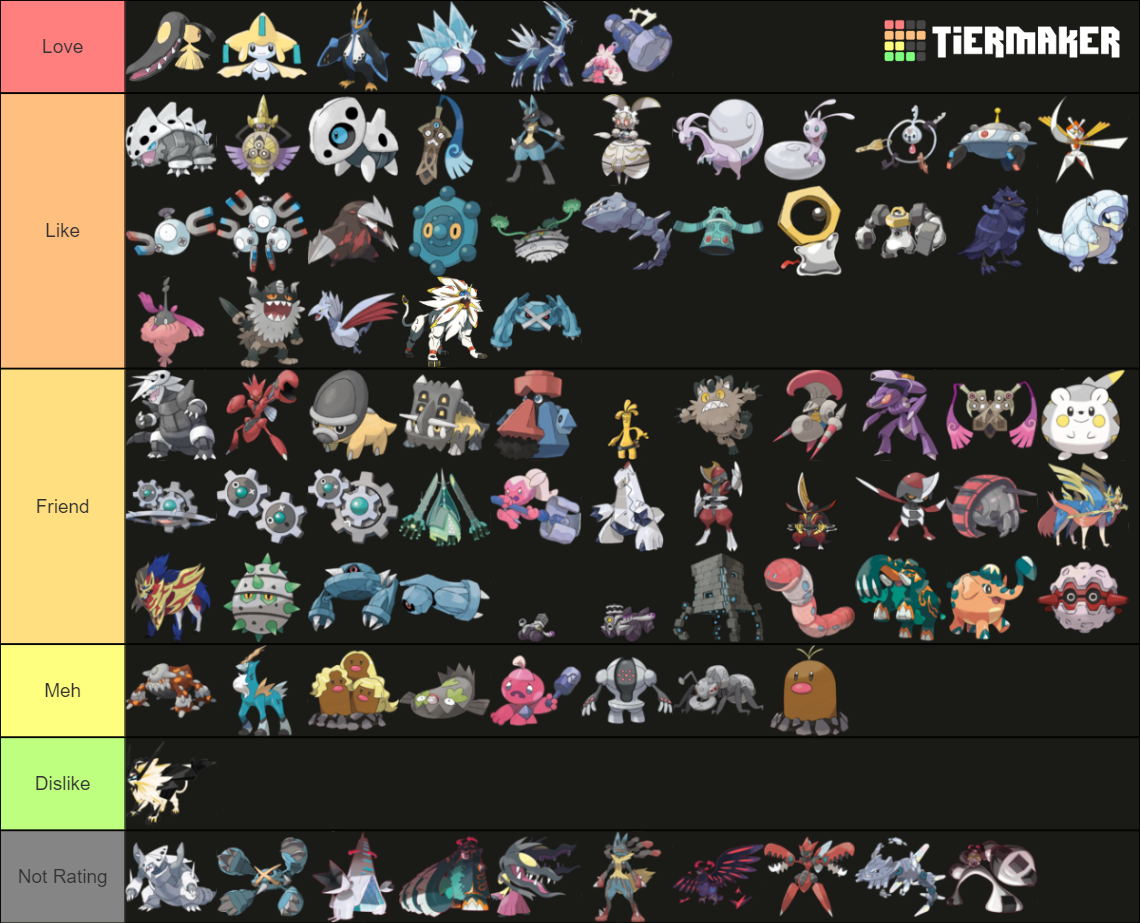 Steel Type Pokémon (Gen 9) Tier List (Community Rankings) - TierMaker