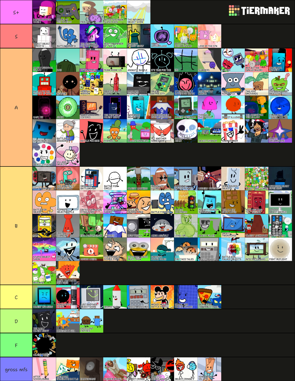 Object Shows 2023 v2 Tier List (Community Rankings) - TierMaker