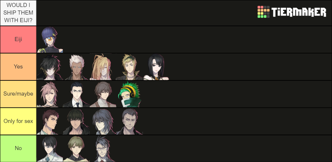 Slow Damage Characters (Complete) Tier List (Community Rankings ...