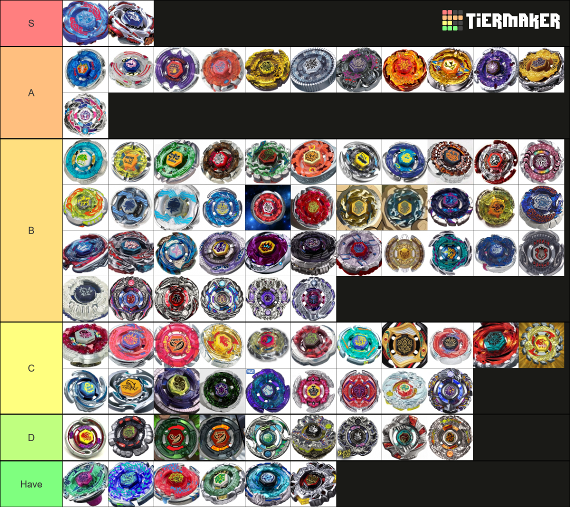 Beyblade Metal Saga Beys Tier List (Community Rankings) - TierMaker