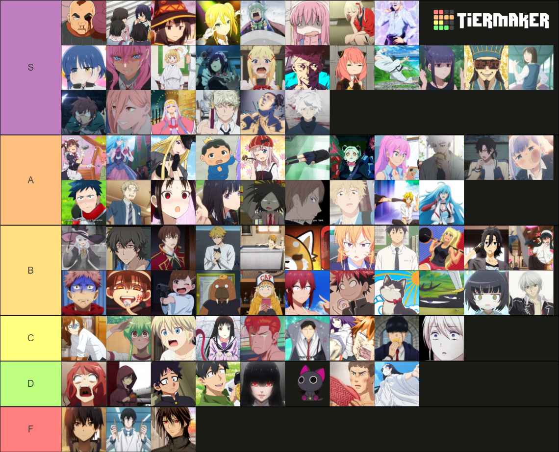 Pick the Best Anime Characters Tier List (Community Rankings) - TierMaker