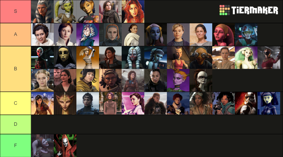 star wars female characters Tier List (Community Rankings) - TierMaker