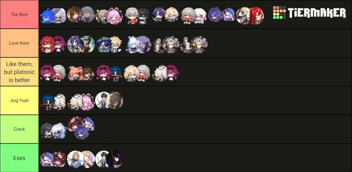 [HSR] Honkai: Star Rail Ships Tierlist (2.1) Tier List (Community Rankings) - TierMaker