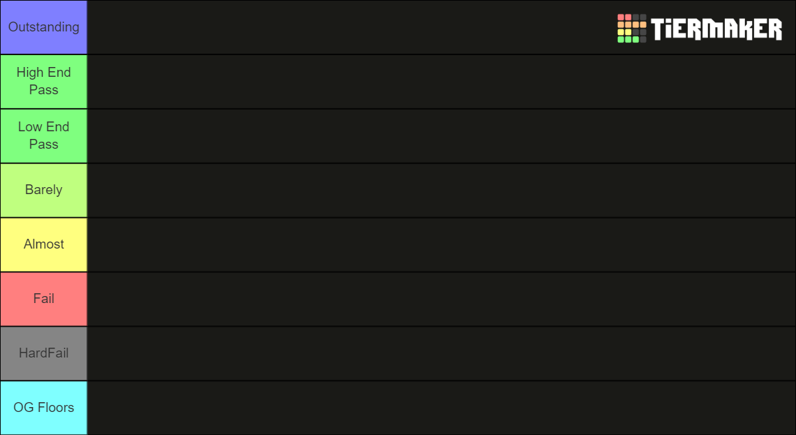 Numbers 1-100 Tier List (Community Rankings) - TierMaker