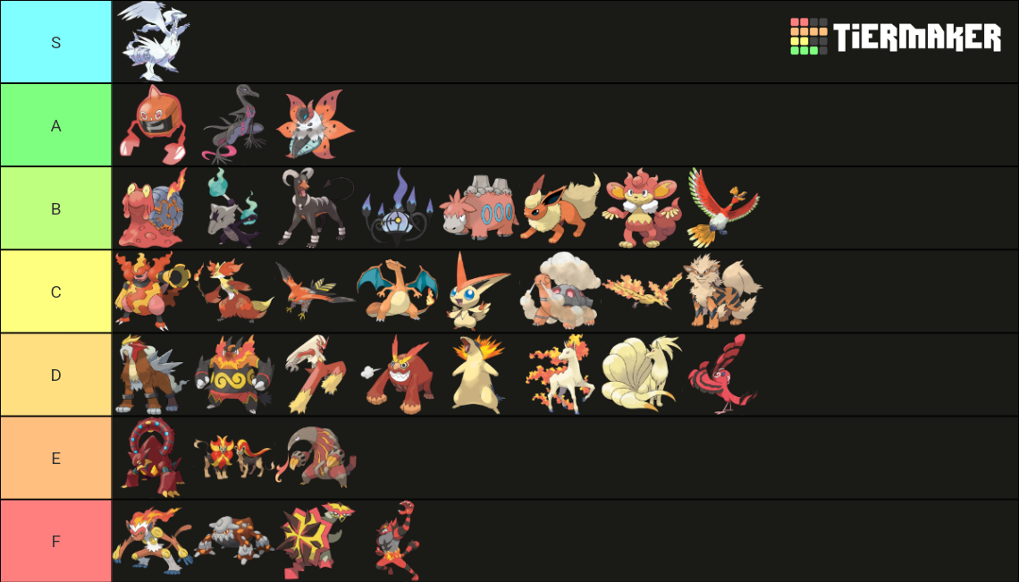 All Fire Type Pokemon Tier List (Community Rankings) - TierMaker