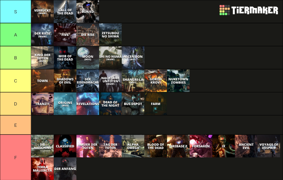 Call of Duty Zombies Maps (Treyarch, 2008-2022) Tier List (Community ...