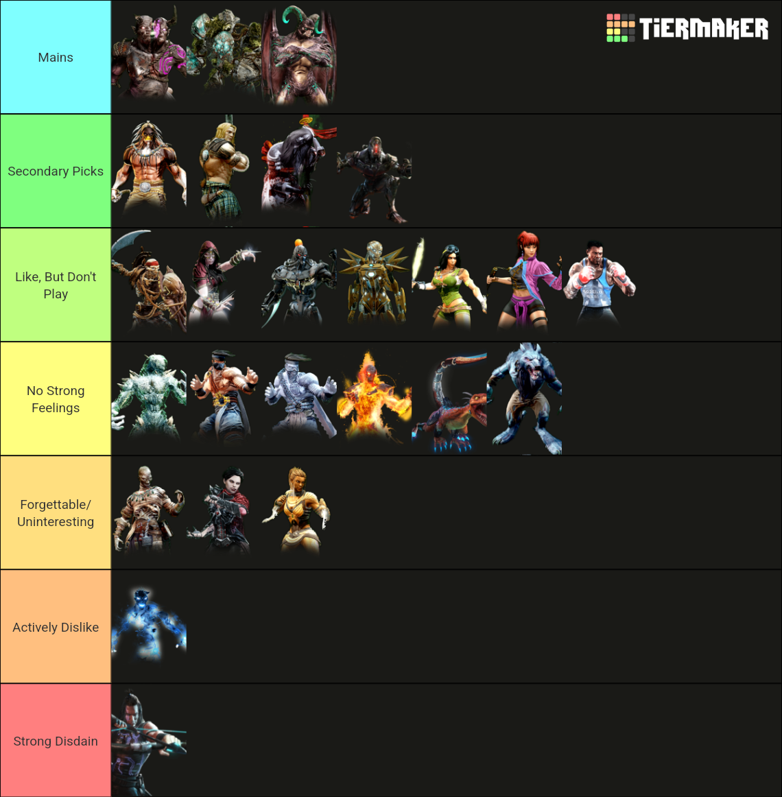 Killer Instinct(2013) Characters Tier List (Community Rankings) - TierMaker