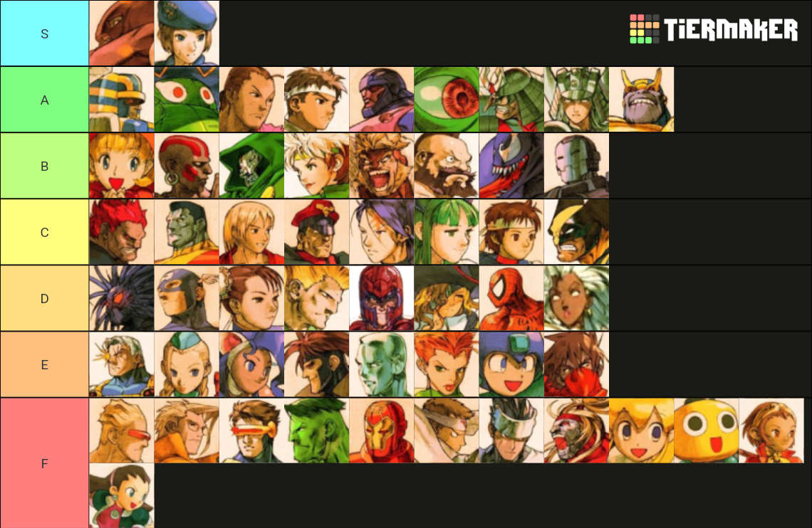 MvC2 Tier List (Community Rankings) - TierMaker