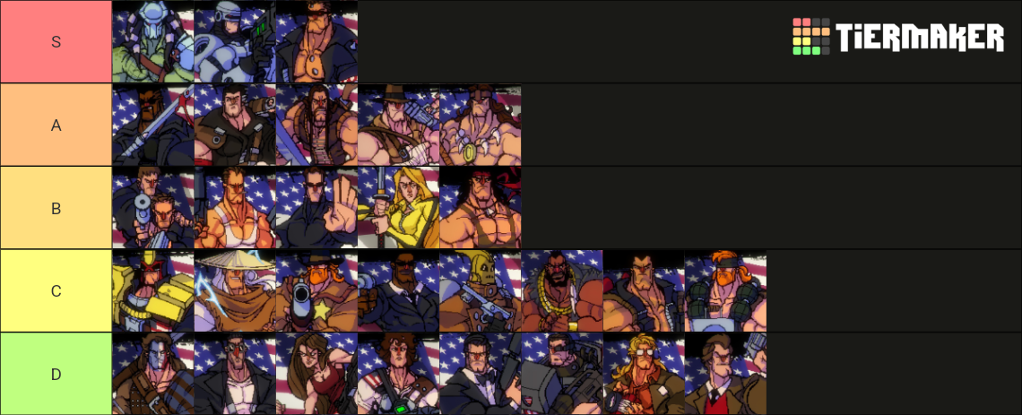 Broforce Bros Tier List (Community Rankings) - TierMaker