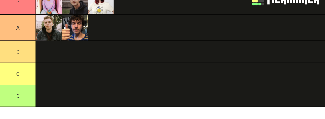 Commentary Youtubers Tier List (Community Rankings) - TierMaker
