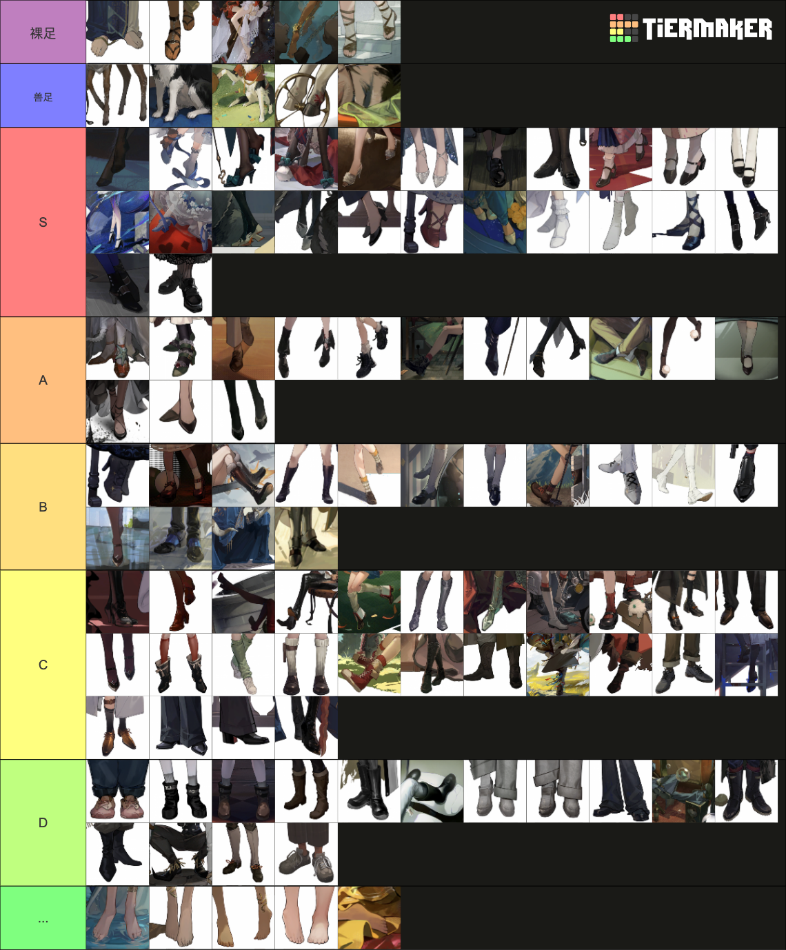 Reverse 1999 Character Feet Tier List (Community Rankings) - TierMaker