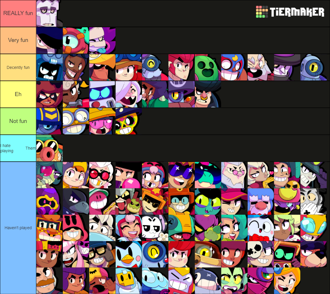 🦖🏙️ All Brawlers in Brawl Stars 🏙️ 🦖 (Godzilla x Brawl) Tier List ...