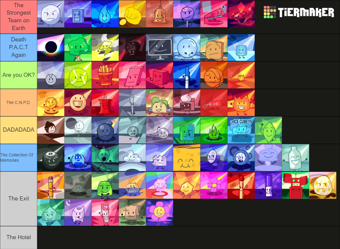 BFDI Contestants on TPOT Teams Tier List (Community Rankings) - TierMaker