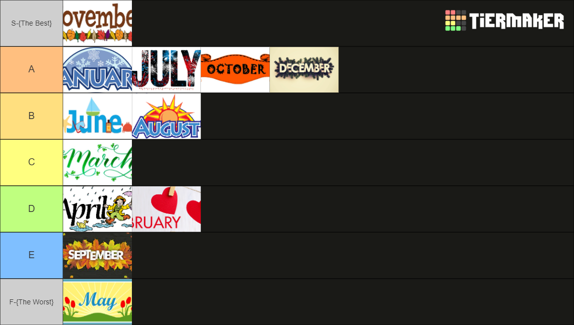 Months Tier List (Community Rankings) - TierMaker