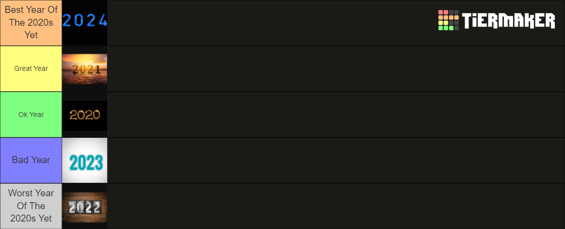 Ranking Years Tier List (Community Rankings) - TierMaker