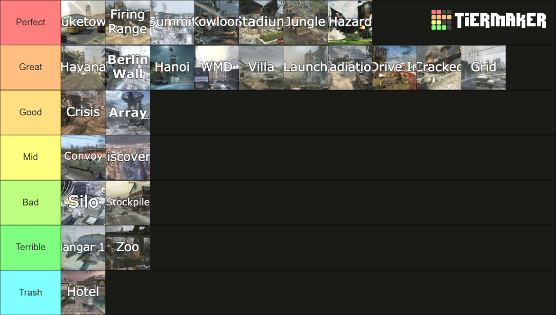 Black Ops 1 Multiplayer Maps w/DLC Tier List (Community Rankings ...