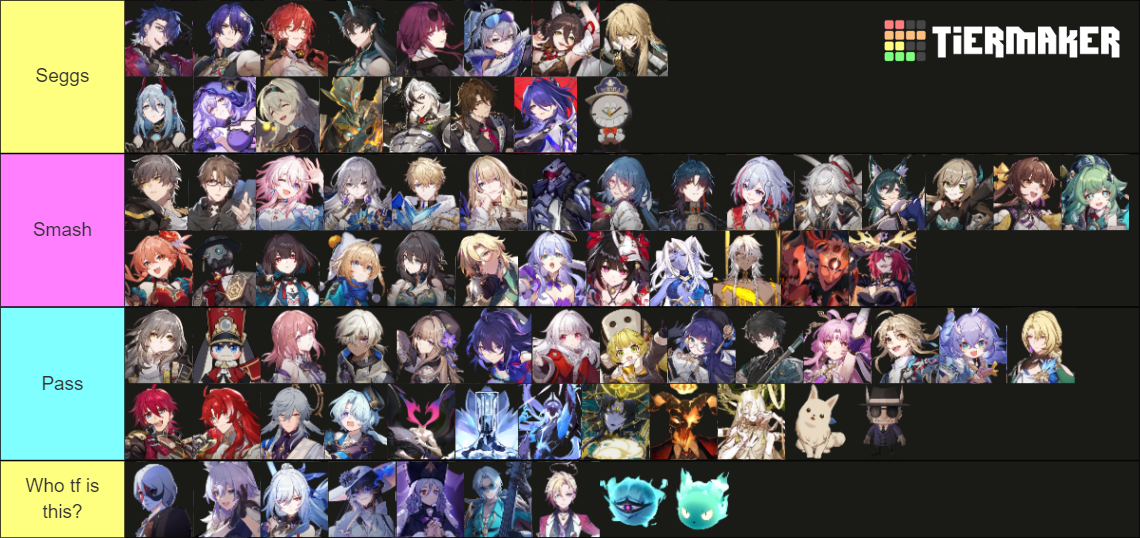 Honkai Star Rail (HSR) - All Characters (60+) Tier List (Community ...