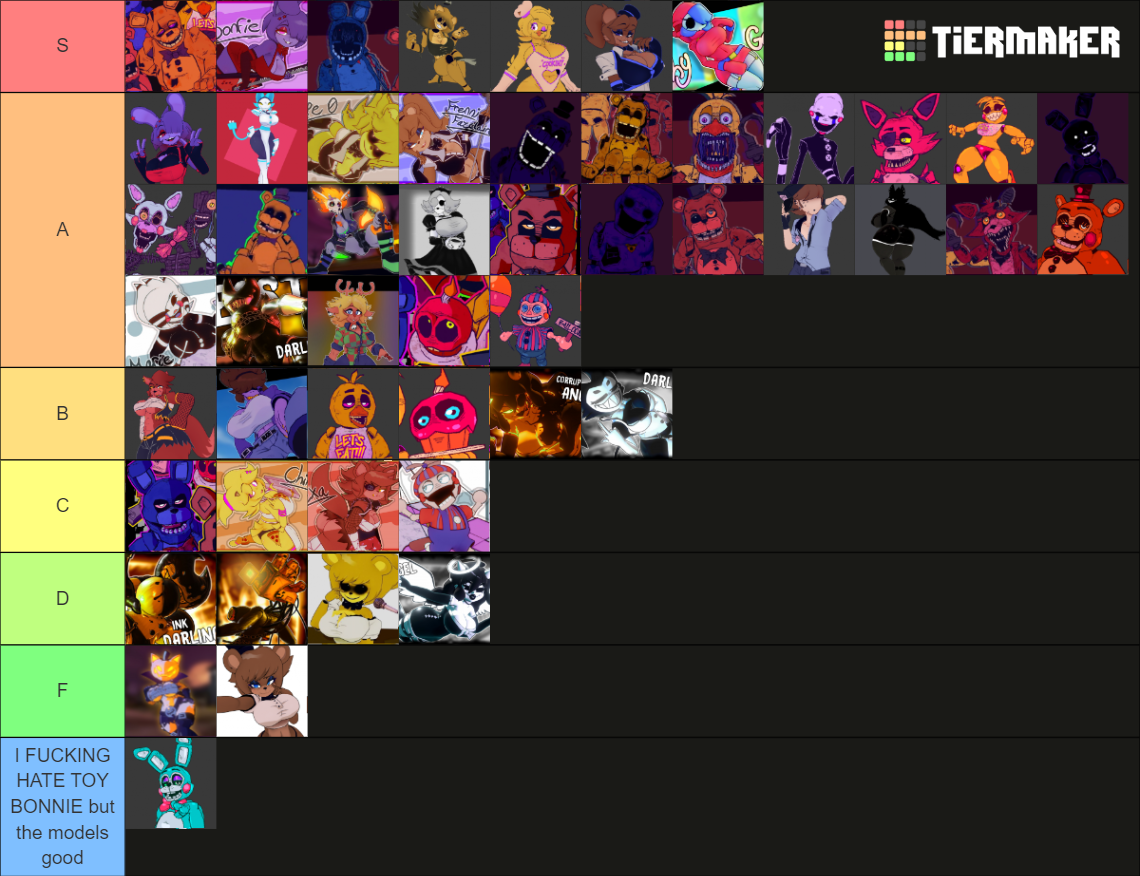 All CryptiaCurves/Vibapop's models Tier List (Community Rankings ...