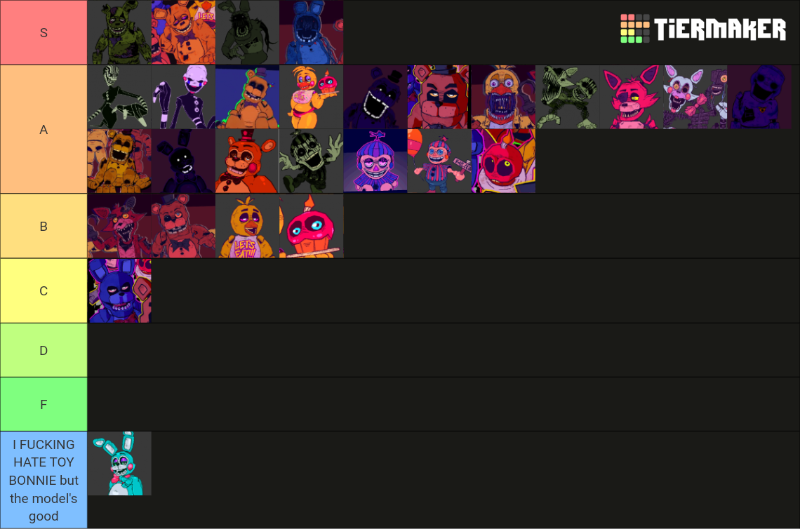 All Retro FNaF models Tier List (Community Rankings) - TierMaker