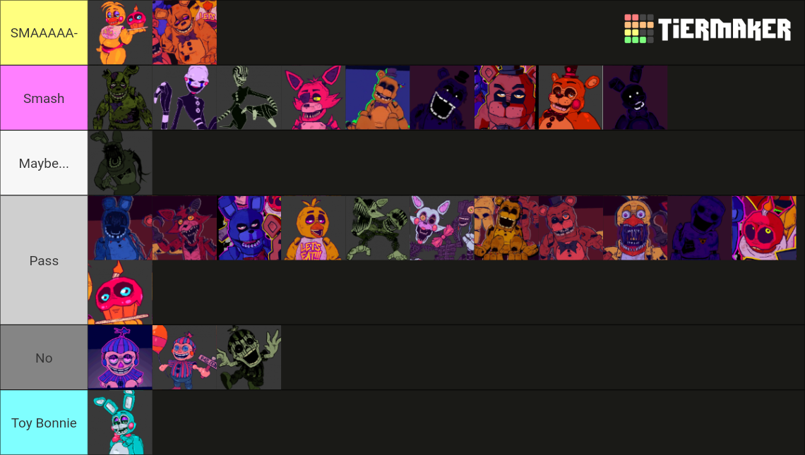 All Retro FNaF models Tier List (Community Rankings) - TierMaker