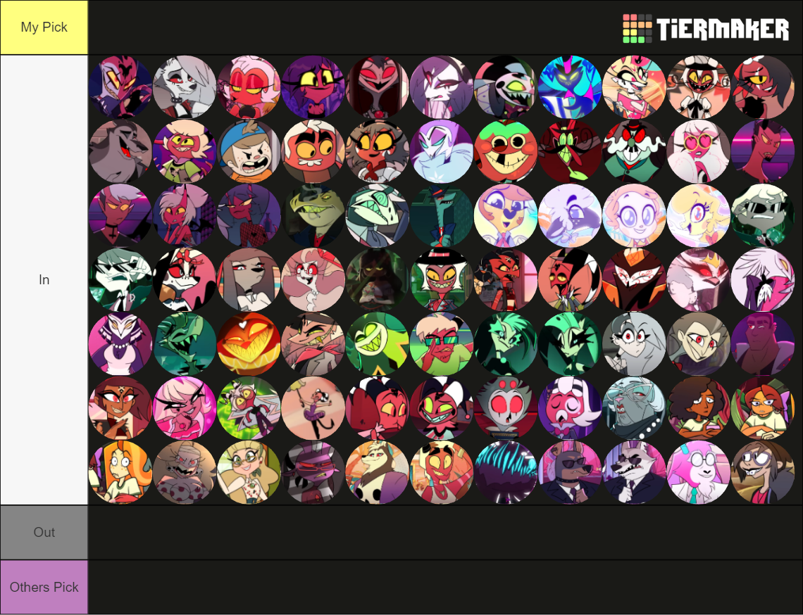 ALL Helluva Boss Characters (UPDATED: Se2 Ep7) Tier List (Community ...