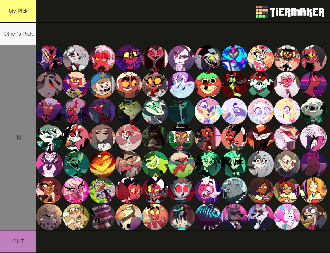 ALL Helluva Boss Characters (UPDATED: Shorts 1) Tier List (Community ...
