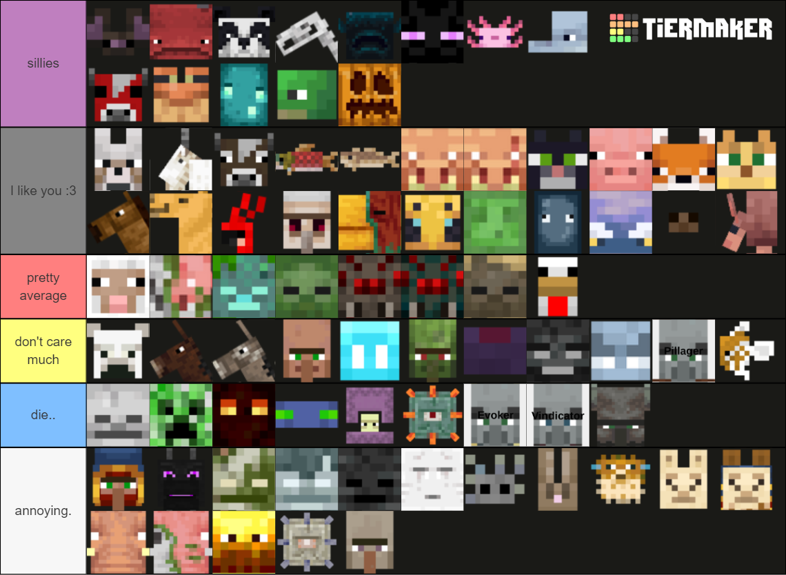 Minecraft Mobs (as of 1.21) Tier List (Community Rankings) - TierMaker