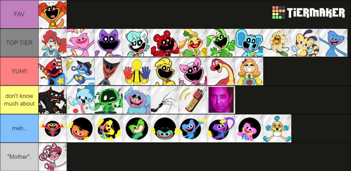 Poppy Playtime Toys and Monsters Tier List (Community Rankings) - TierMaker