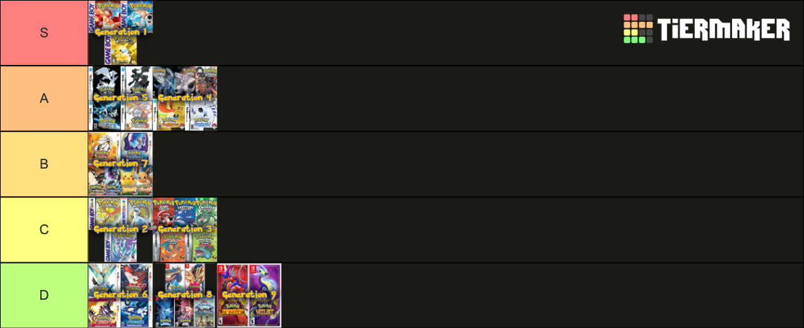 Pokemon Generations (1-9) Tier List (Community Rankings) - TierMaker