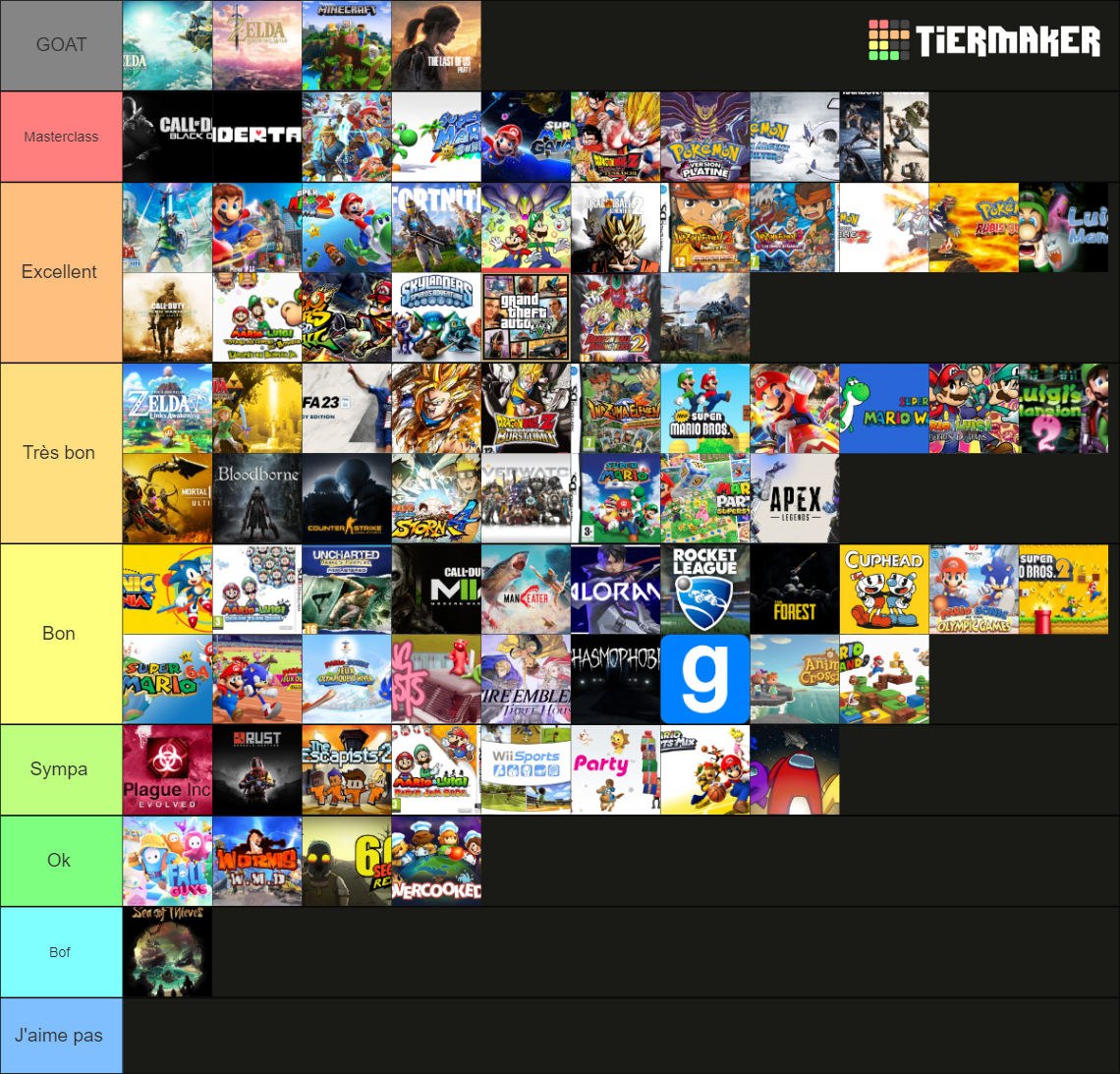 Video Games Tier List (Community Rankings) - TierMaker