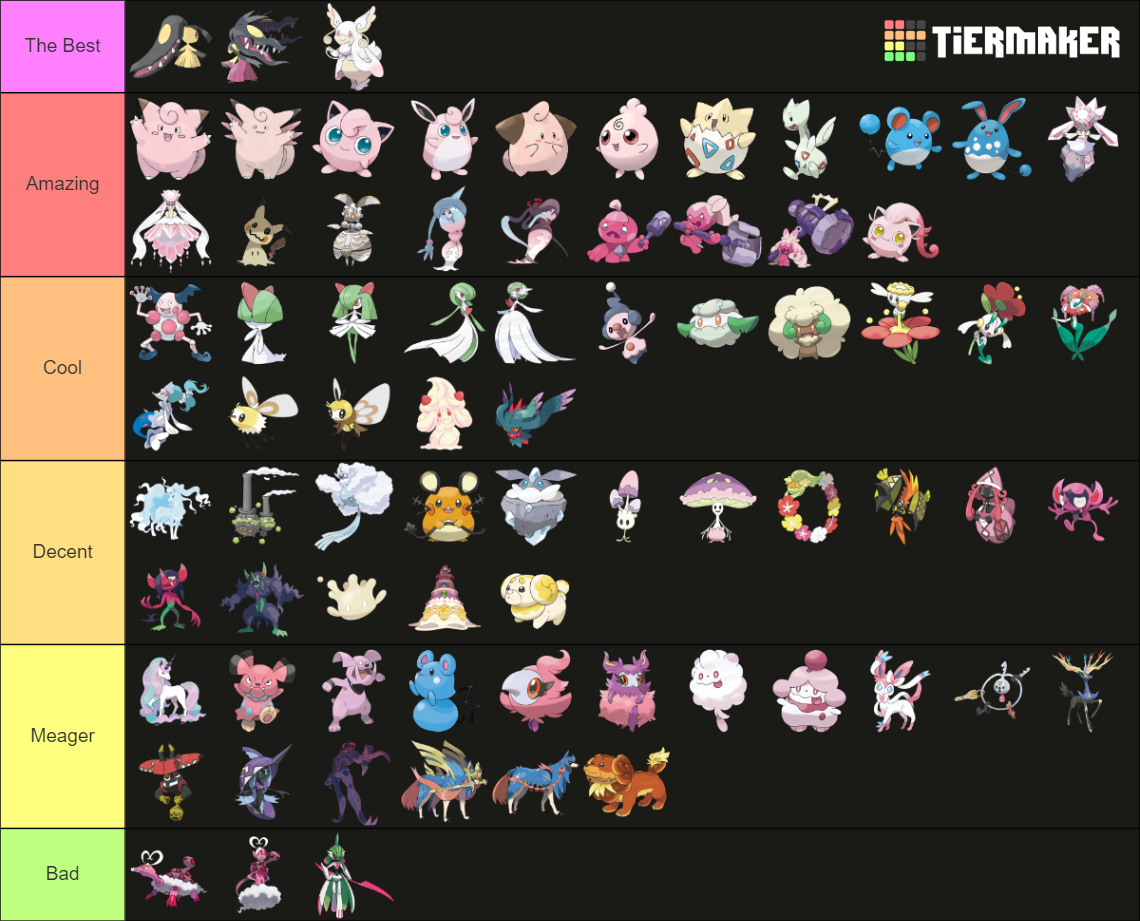 Every Fairy Type Pokémon Tier List (Community Rankings) - TierMaker