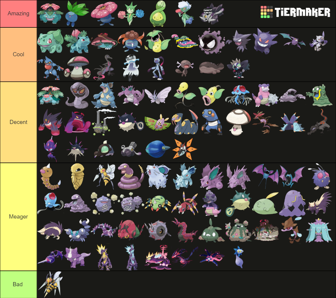 All Poison Type Pokemon up to Gen 9 Tier List (Community Rankings ...