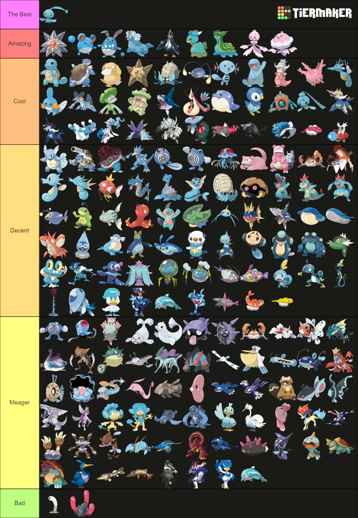 All Water Type Pokemon up to Gen 9 Tier List (Community Rankings ...