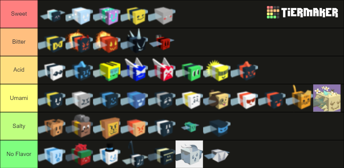 Roblox Bee Swarm Simulator Bees Tier List (Community Rankings) - TierMaker