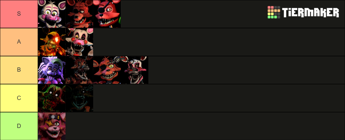 All Foxys Tier List (Community Rankings) - TierMaker