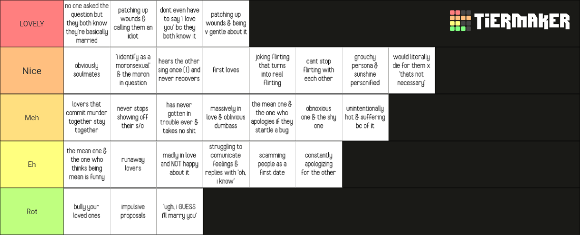 ship tropes Tier List (Community Rankings) - TierMaker