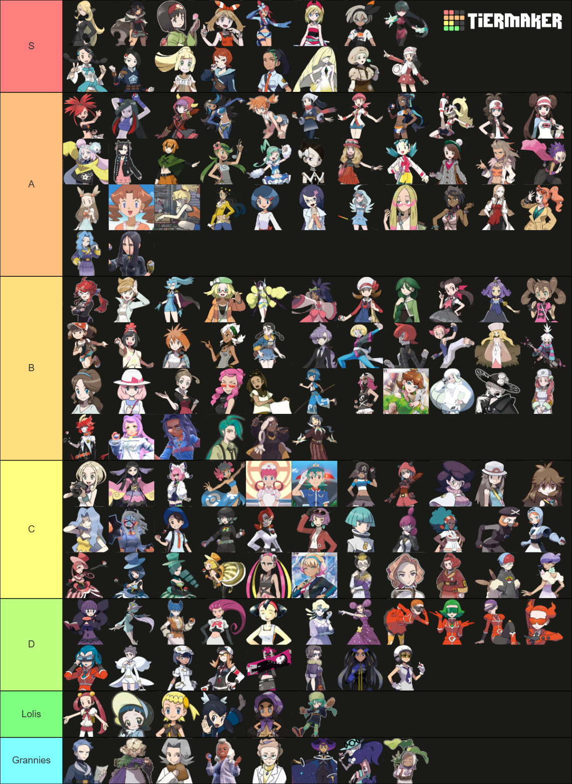 Pokemon Girls (Gen 1-9) Tier List (Community Rankings) - TierMaker