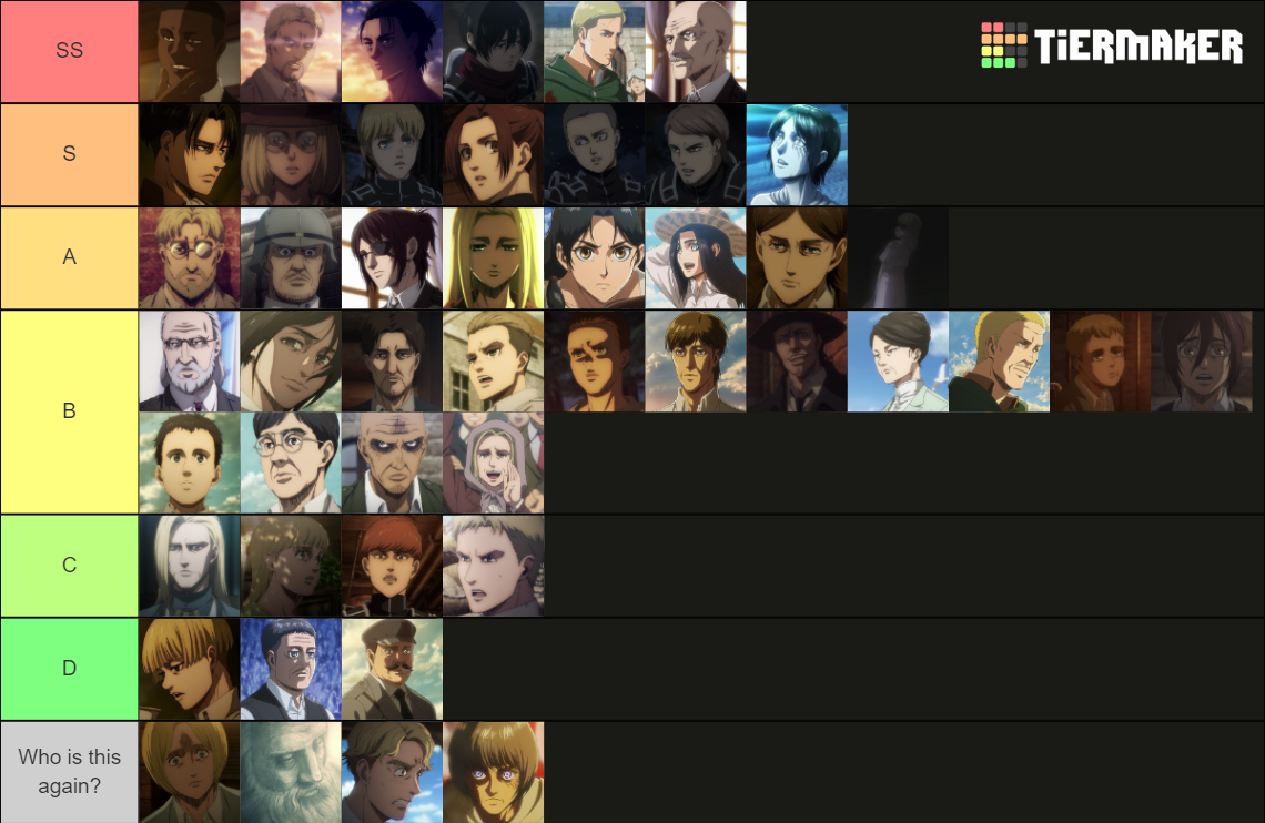 AOT Characters (Anime) Tier List (Community Rankings) - TierMaker