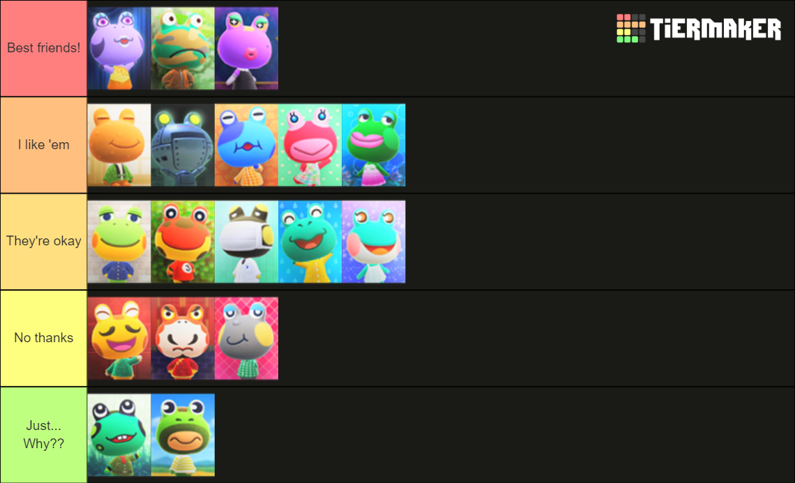 Animal Crossing NH - Frogs Tier List (Community Rankings) - TierMaker