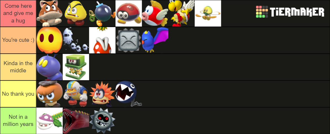 Mario Enemies Tier List (Community Rankings) - TierMaker