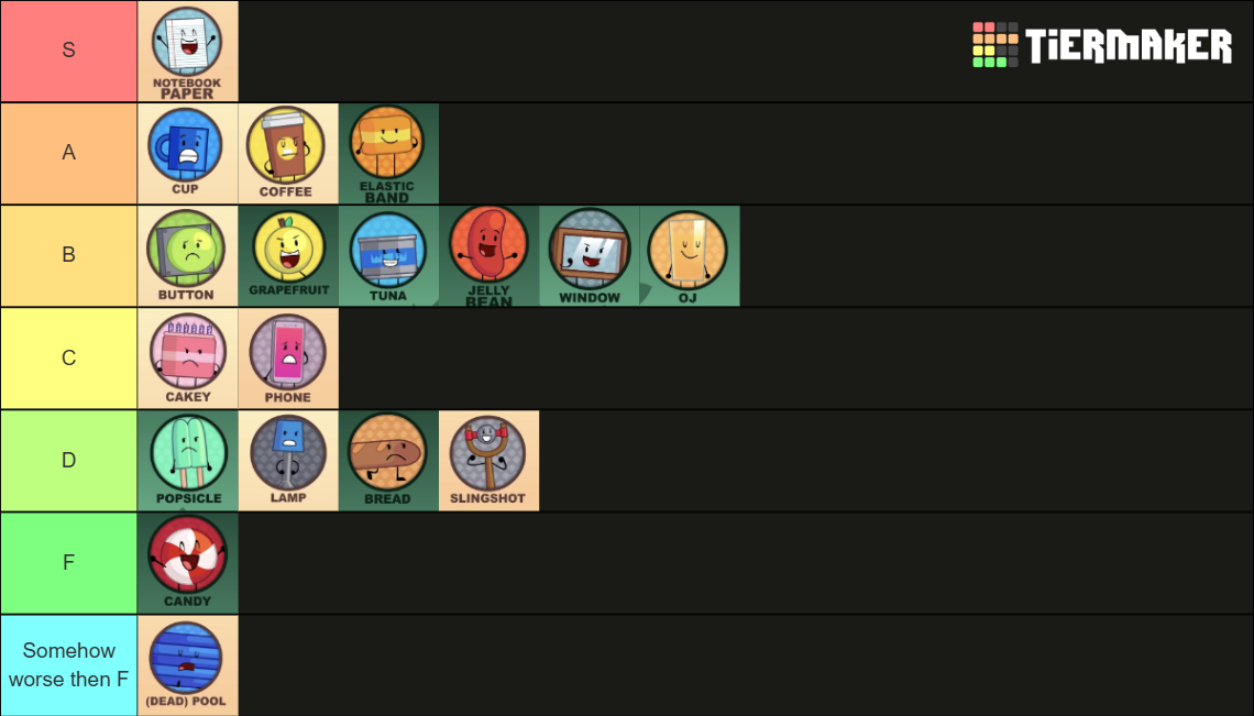 Object Invasion Characters (2024 + originals) Tier List (Community ...