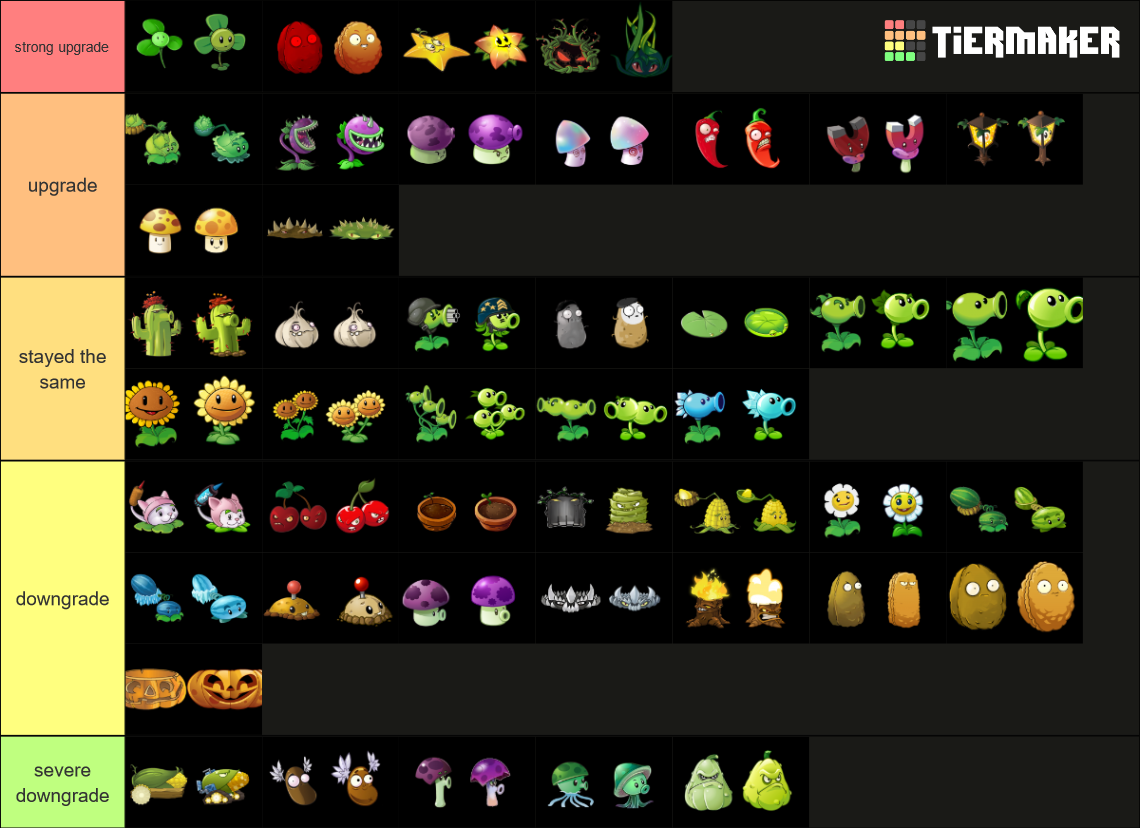 Plants VS Zombies Redesigned Plants (PVZ1 VS PVZ2) Tier List (Community ...
