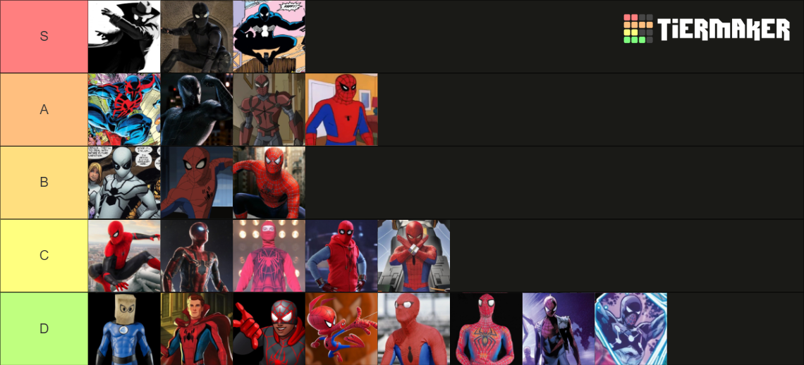Spider-Man Suits Tier List (Community Rankings) - TierMaker
