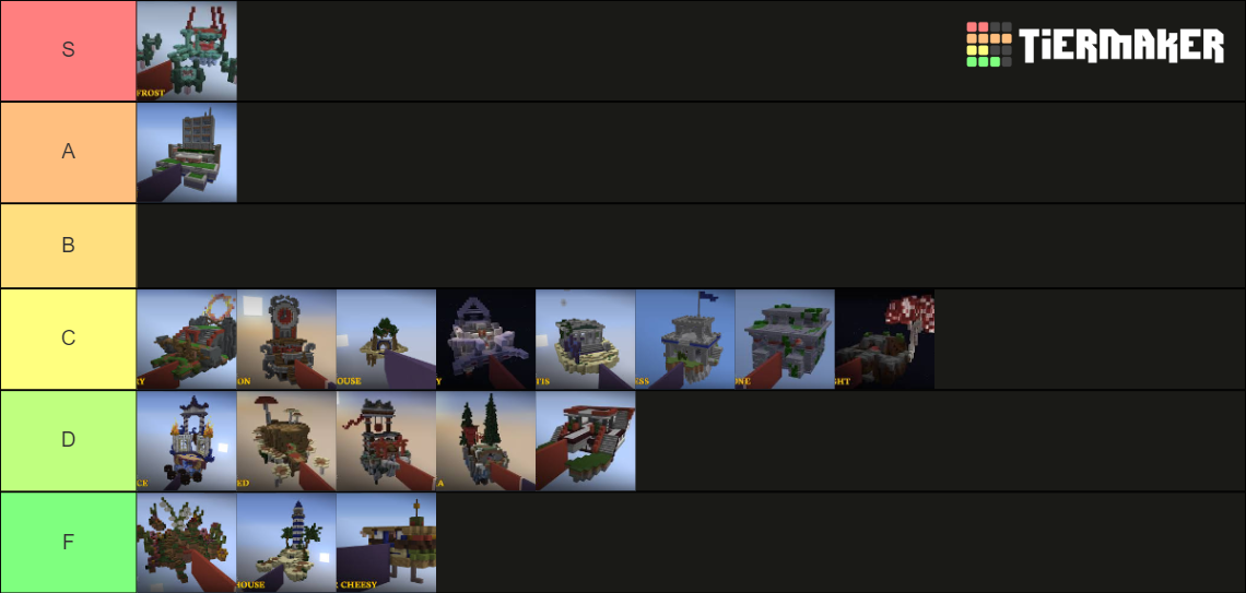Hypixel Bridge Maps Tier List (Community Rankings) - TierMaker