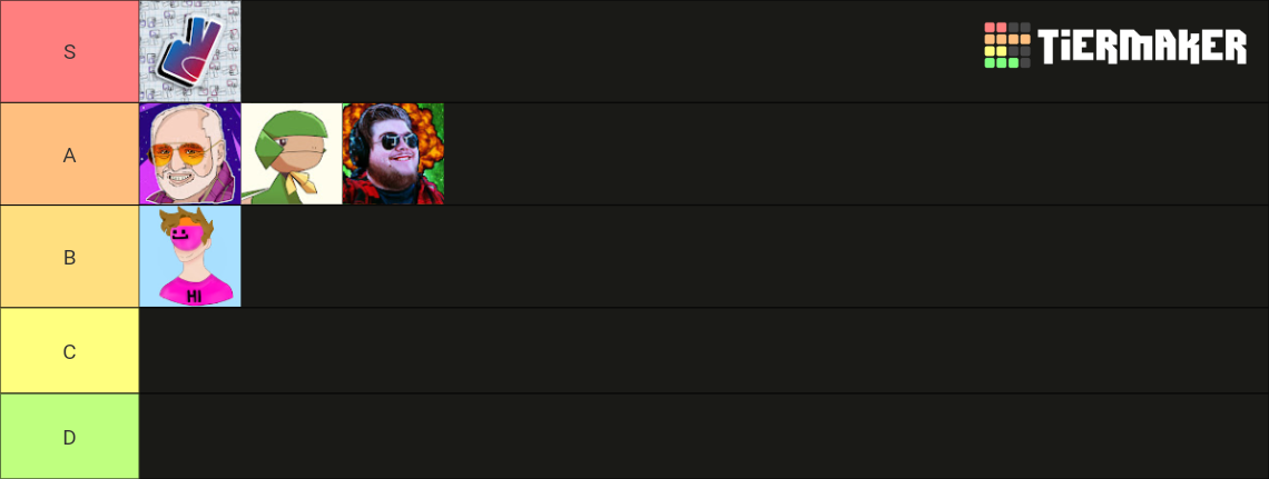 YouTube shorts creators Tier List (Community Rankings) - TierMaker