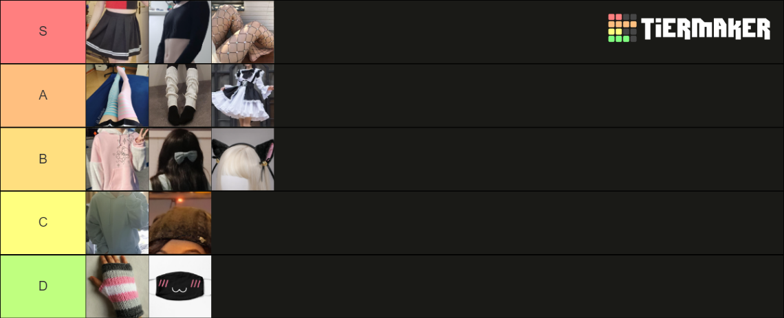 Femboy Clothes Tier List (Community Rankings) - TierMaker