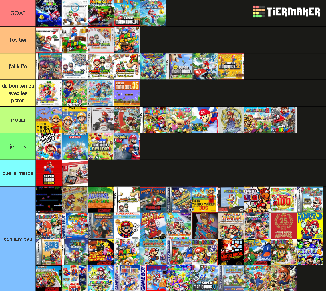 Every Mario game Tier List (Community Rankings) - TierMaker