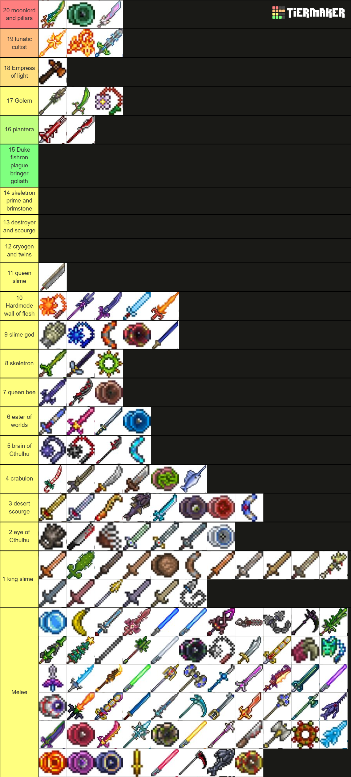 Terraria Weapon List Tier List (Community Rankings) - TierMaker