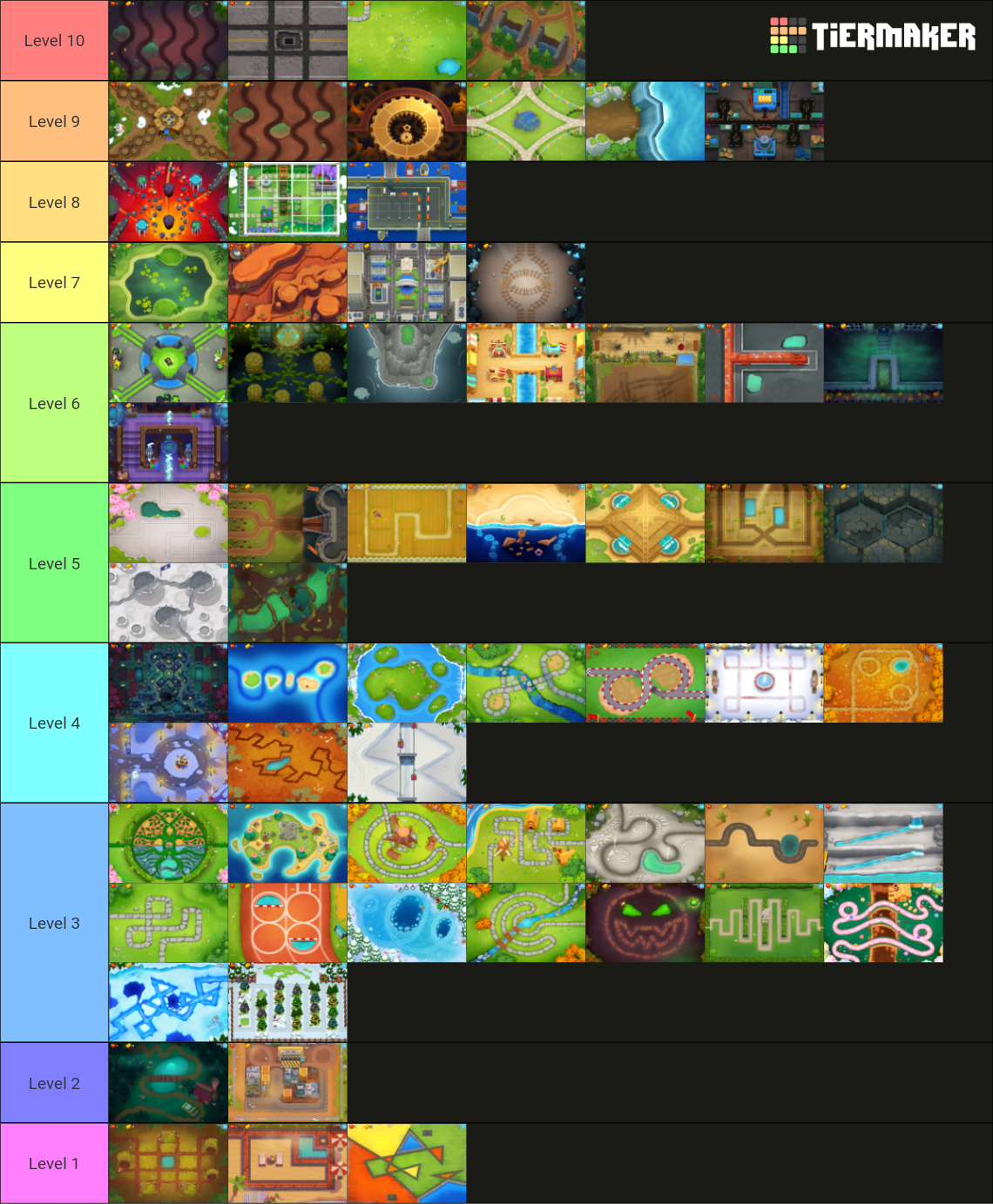 BTD6 maps Difficulty List Tier List (Community Rankings) - TierMaker